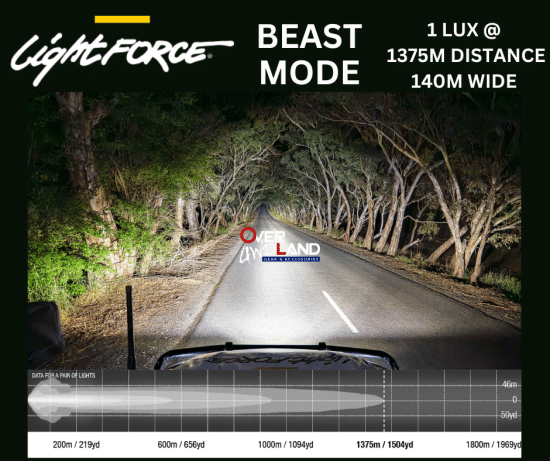 Lightforce BEAST | Overland 4WD